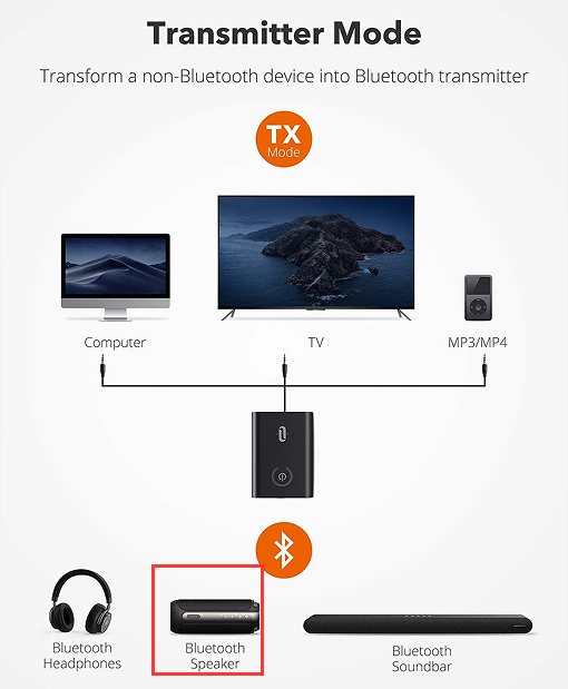 Xssive Wireless Bluetooth Audio Receiver XSS-AR05 | MondiParts B.V.