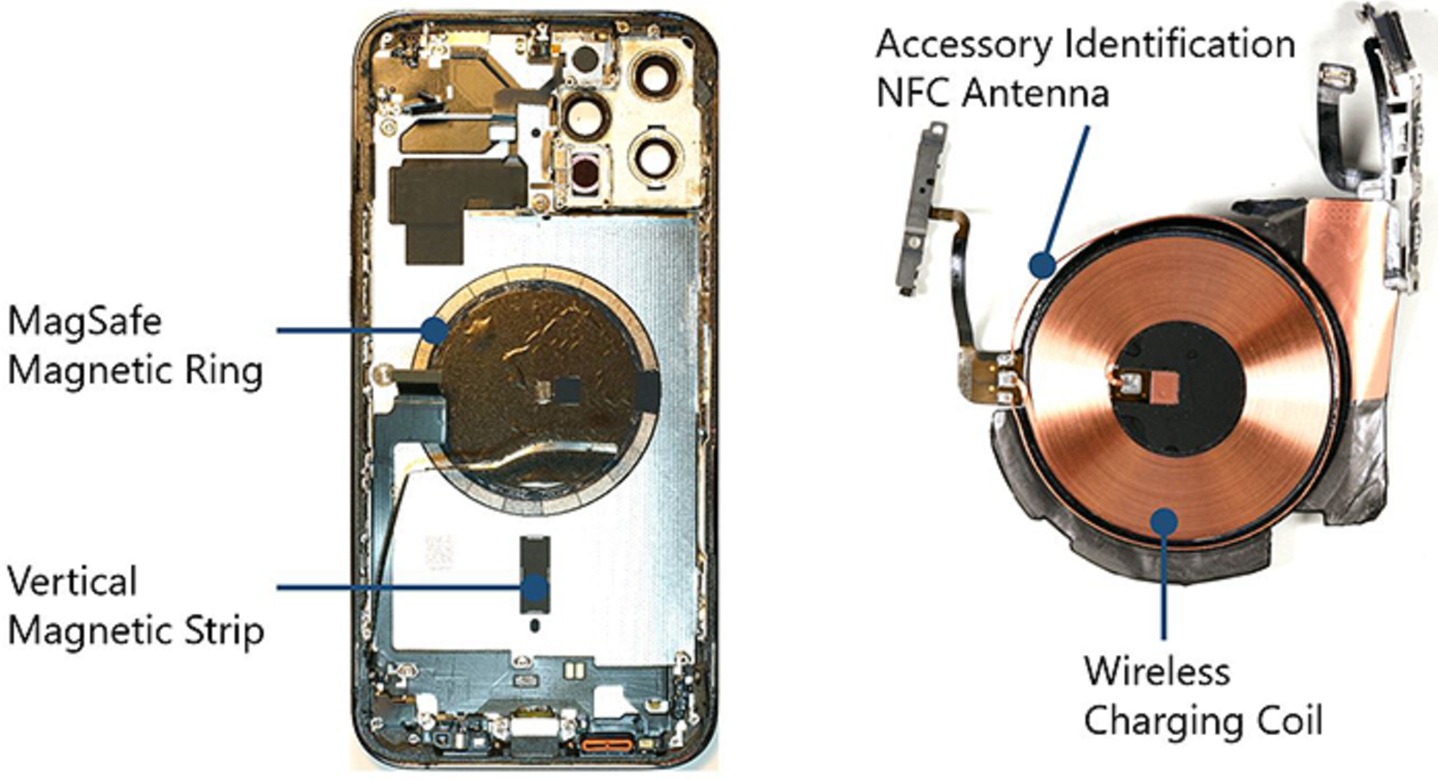 iPhone 12 Pro - NFC Power Flex | MondiParts B.V.