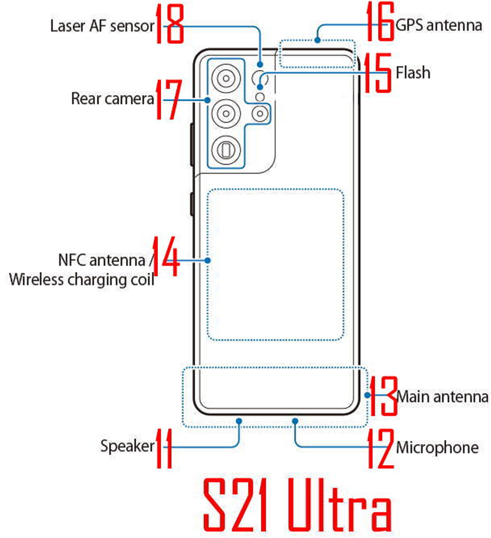 Galaxy S21 Ultra - NFC Antenna Flex | MondiParts B.V.